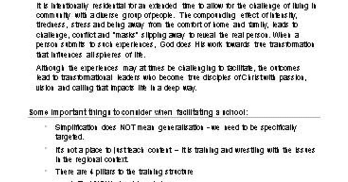 Multiply School - manual