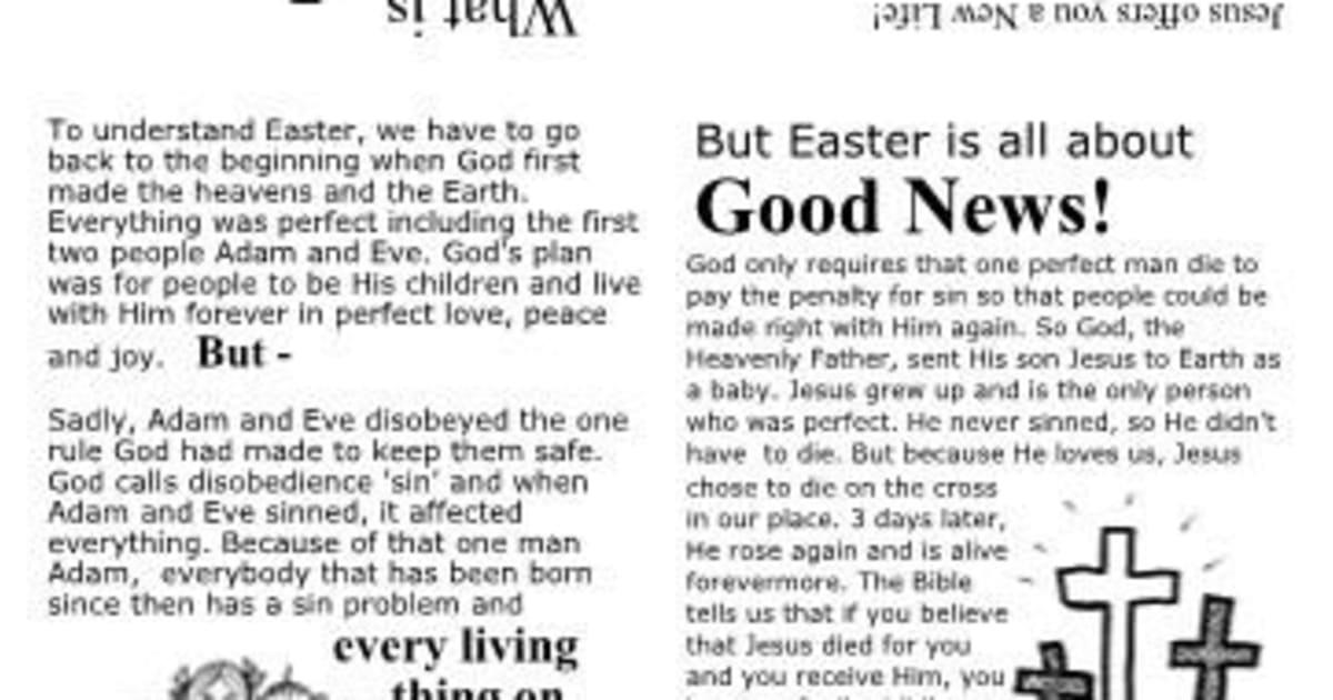 What is Easter All About?